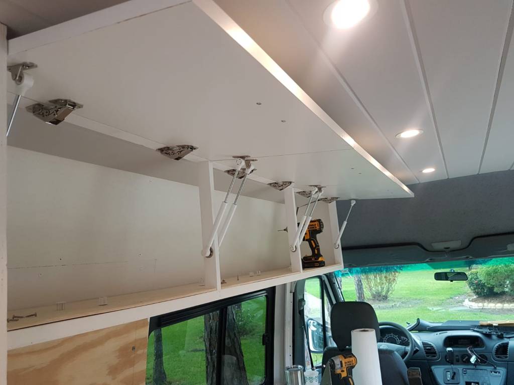 Choosing/Building a Layout – Kelly Nicole Travel